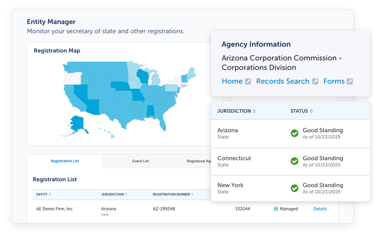 Harbor Compliance Platform for PEO Licensing